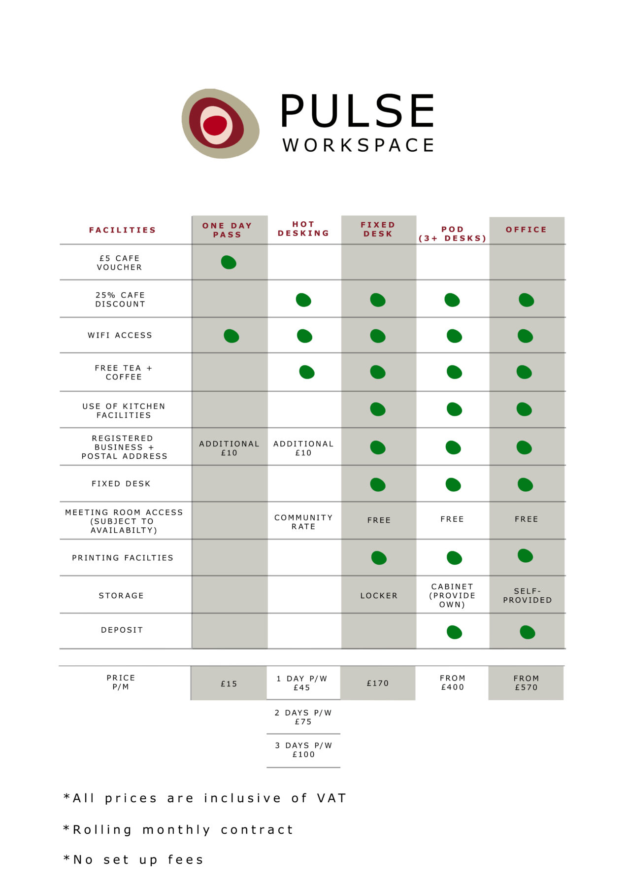 Workspace - Headingley Enterprise and Arts Centre